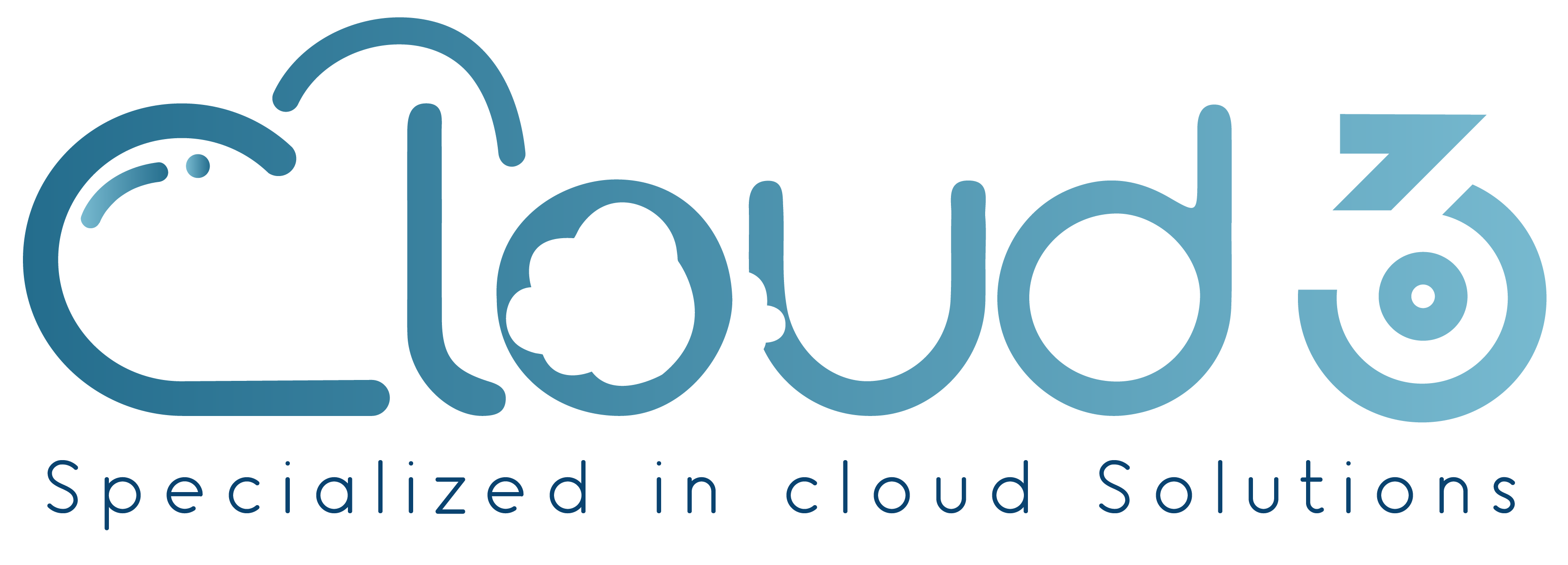 Cloud360 ERP System - Login